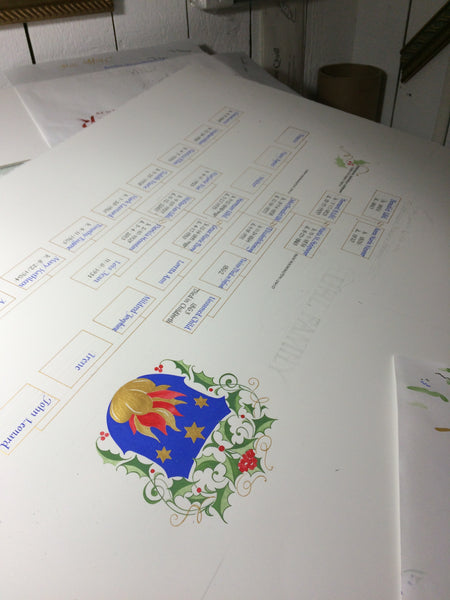 Family Trees - Lettering Your Lineage WORKSHOP – Heirloom Artists ...